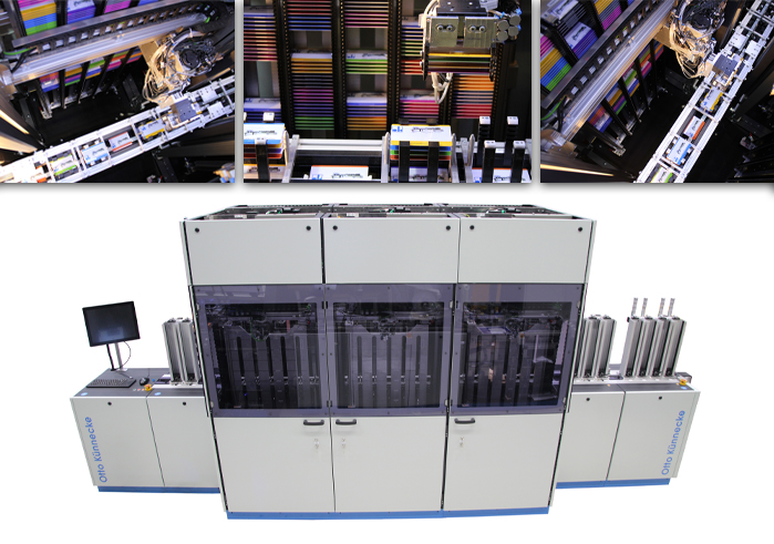 Otto Künnecke GmbH Engineers New System in Card Personalization to ...